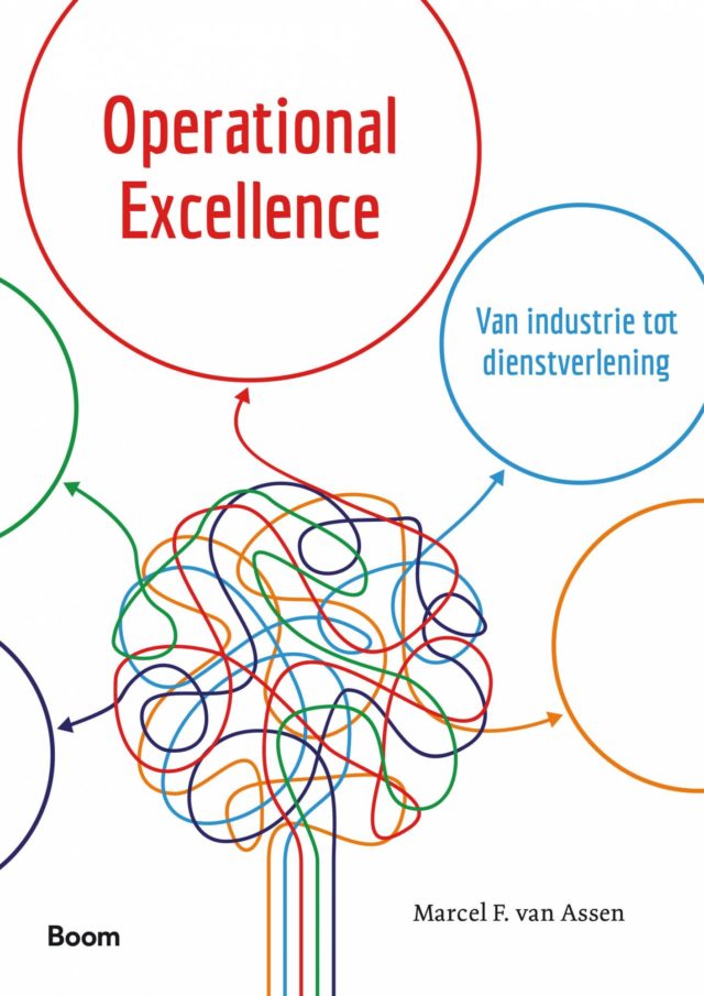 De 5s-methode, hoe werkt het? - Boom Management