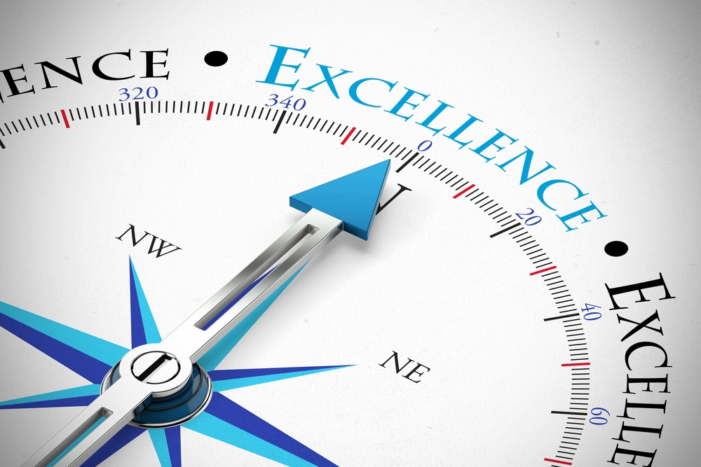 Longread: Goed prestatiemanagement - Boom Management