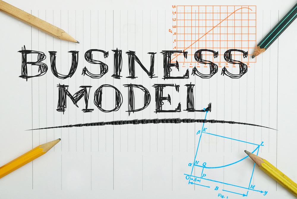 De elementen van een businessmodel - Boom Management