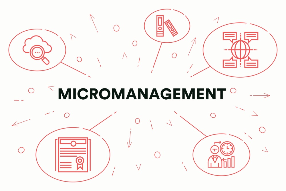 Micromanagen is dodelijk - Boom Management