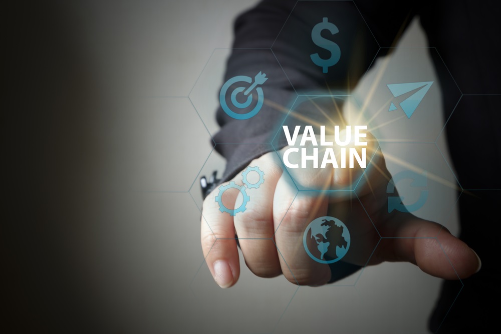 Wat is de value chain of waardeketen van Porter? - Boom Management