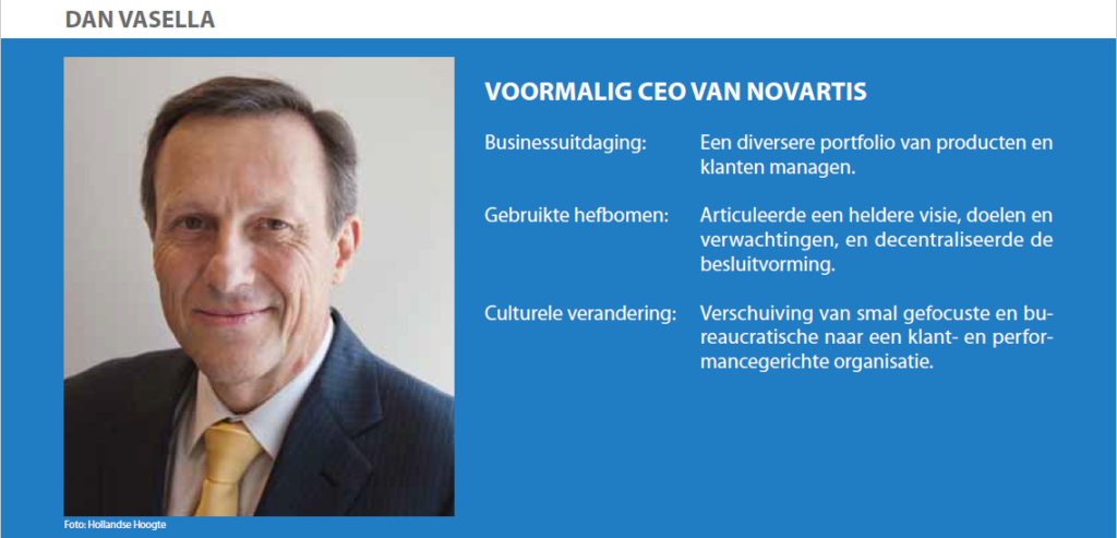 Het ligt niet aan de cultuur (maar aan de Business) - Boom Management