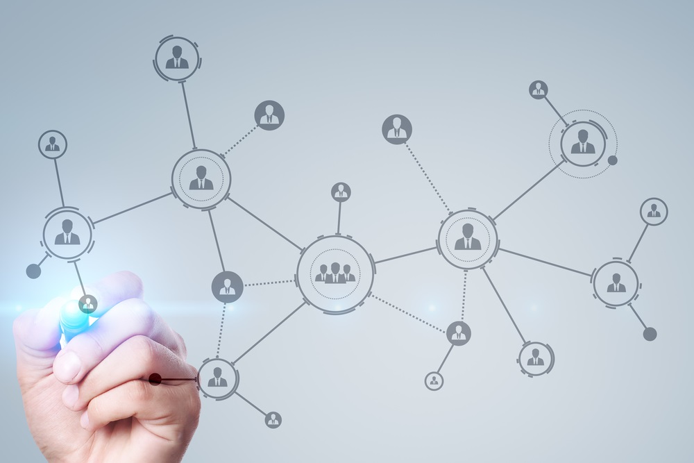 Systeem, of systemisch? Wanneer gebruik je wat? - Boom Management