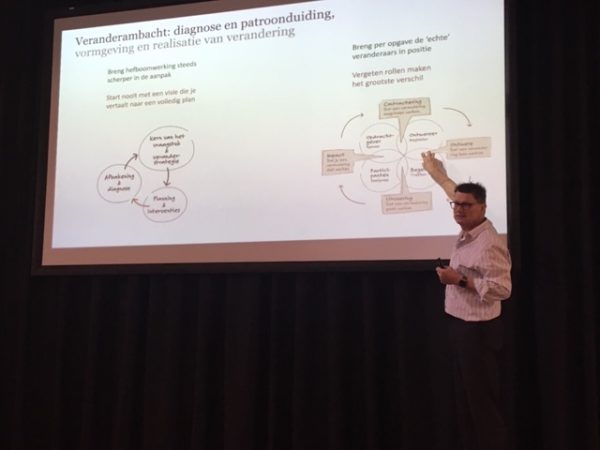 Hans Vermaak over Leren Veranderen: ‘Veranderen is een ambacht’ - Boom Management