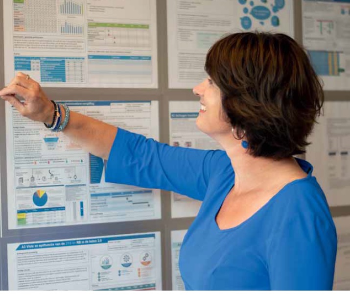 De Lean-aanpak bij Zilveren Kruis - Boom Management