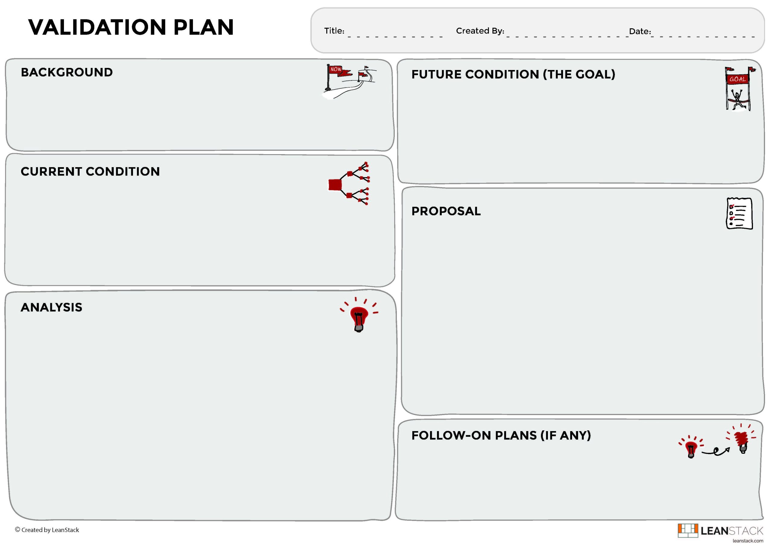 Instrument: Het validatieplan op een A4 - Boom Management