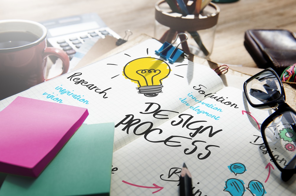 Tool: Process designer voor een gefocuste dialoog over het proces ...