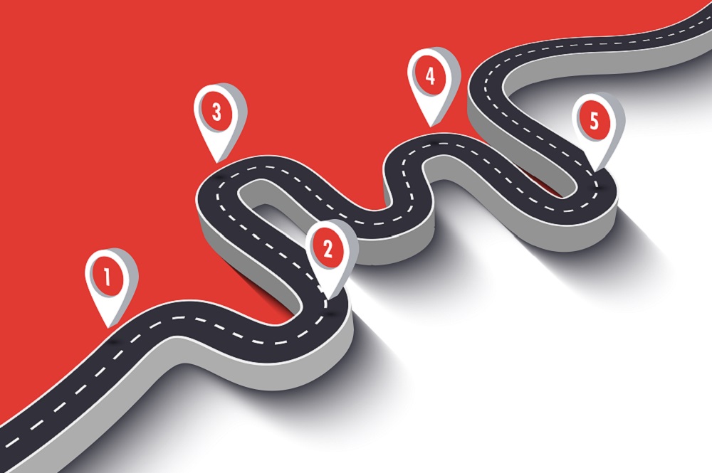 Journey lines: oefening voor impactvolle kennismaking - Boom Management