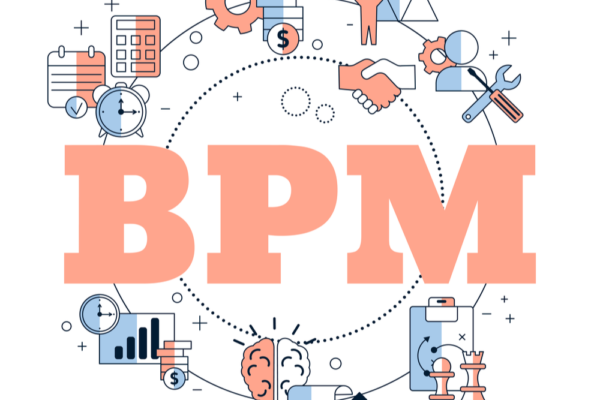 Sturen met het BPM-model: hoe u procesmanagement effectief kunt ...