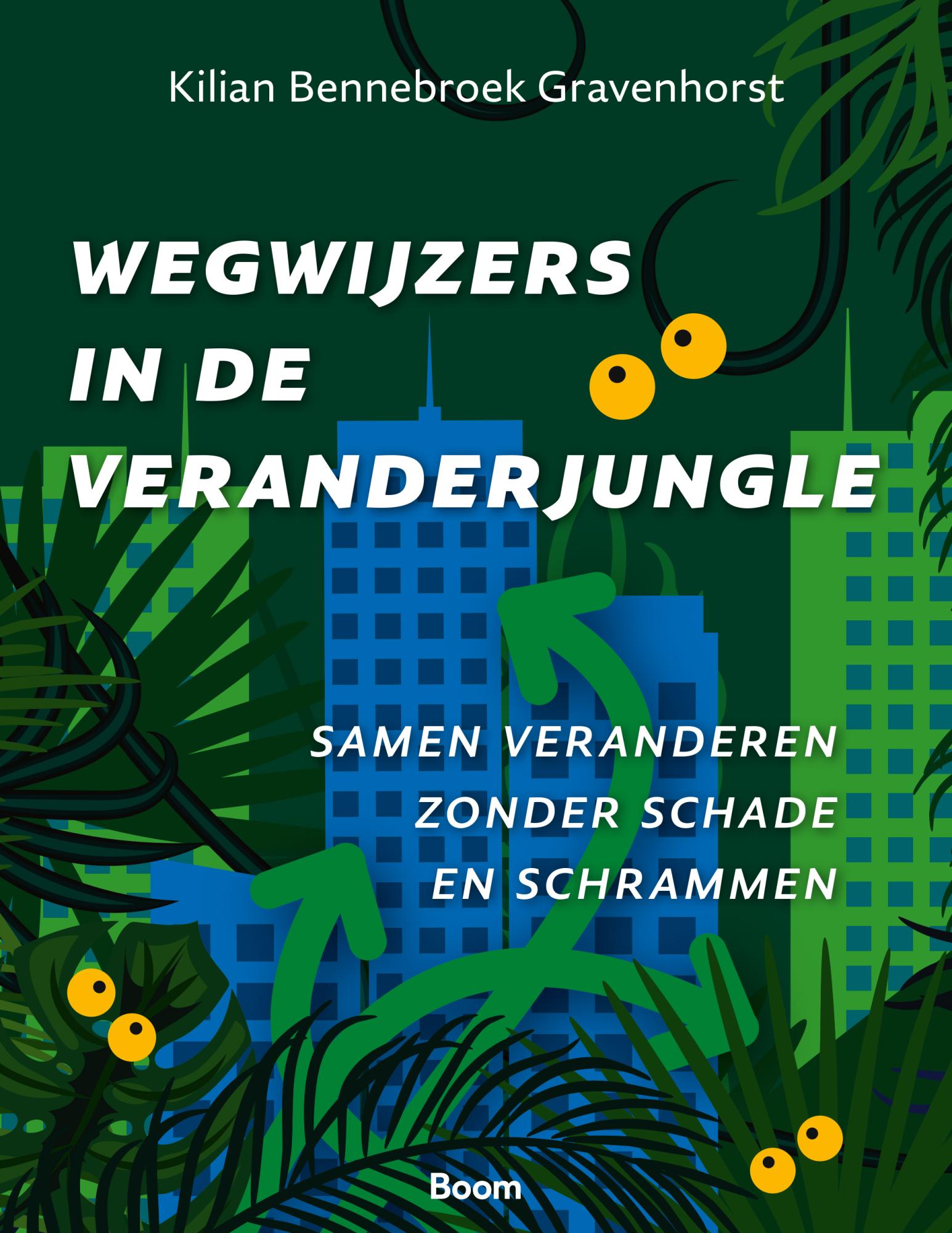 Wat is verandermanagement? - Boom Management