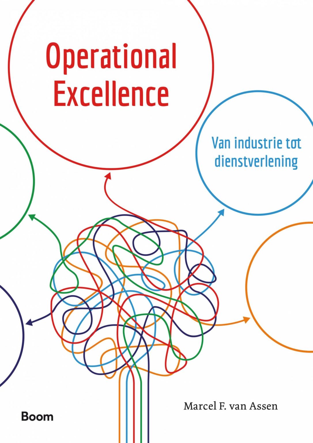 In vijf stappen naar een excellente supply-chainstructuur - Boom Management