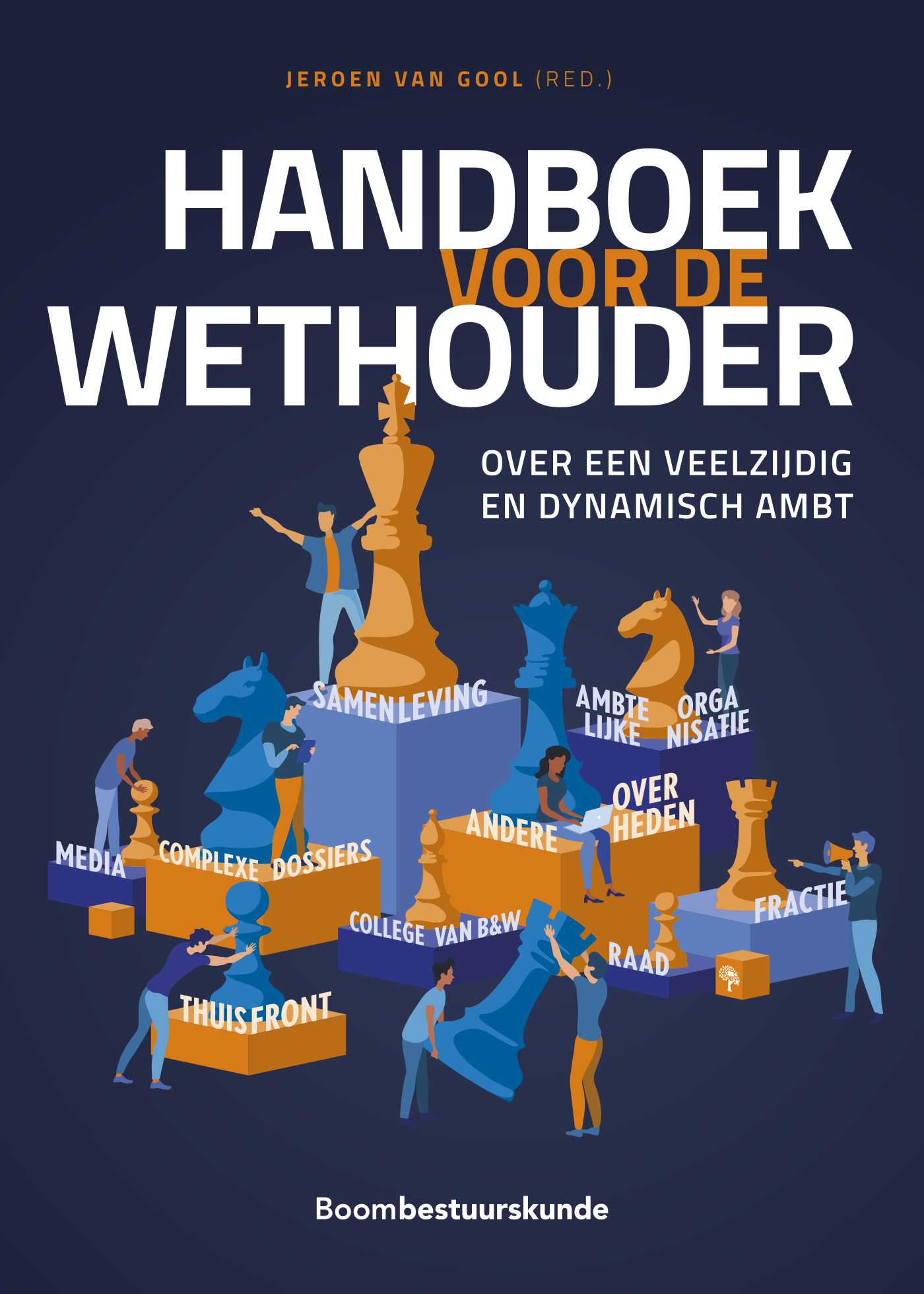 Machtsmisbruik door managers: een bedreiging voor (menswaardige ...