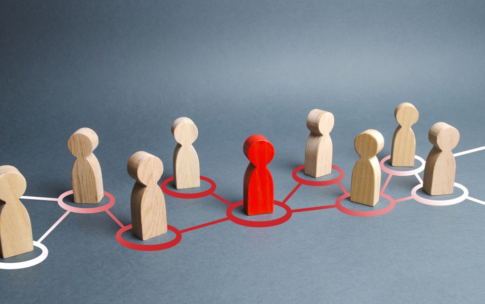 Het beïnvloedingsmodel - Boom Management