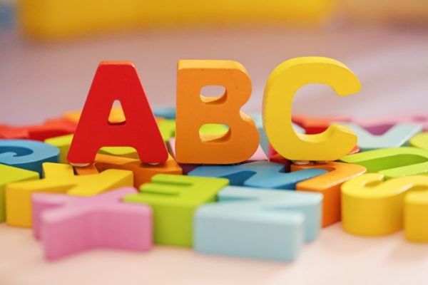De ABC Gedragsanalyse: zo werkt het - Boom Management