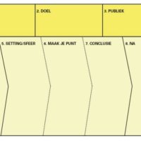 Het 5 Bold Steps Vision® Canvas - Boom Management