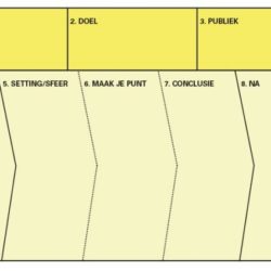 Het 5 Bold Steps Vision® Canvas - Boom Management