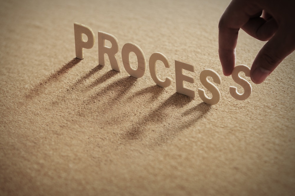 Proces of procedure: het verschil - Boom Management