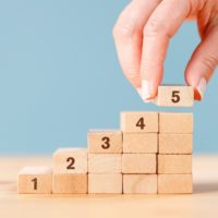 Het OGSM model: zo werkt het - Boom Management