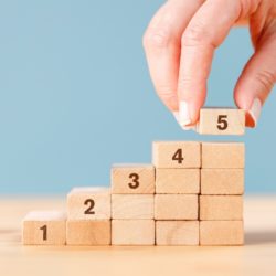 Het OGSM model: zo werkt het - Boom Management