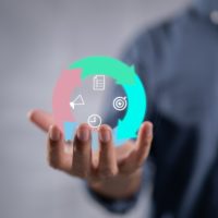 De planning & control-cyclus - Boom Management