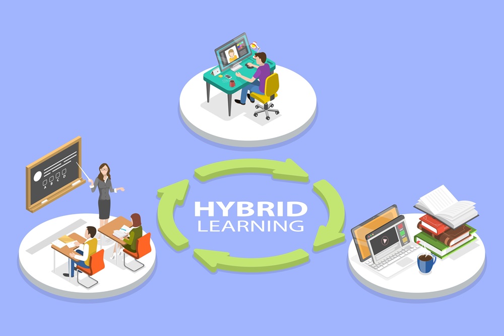 4 tips: hoe motiveer je medewerkers om te leren in een hybride ...