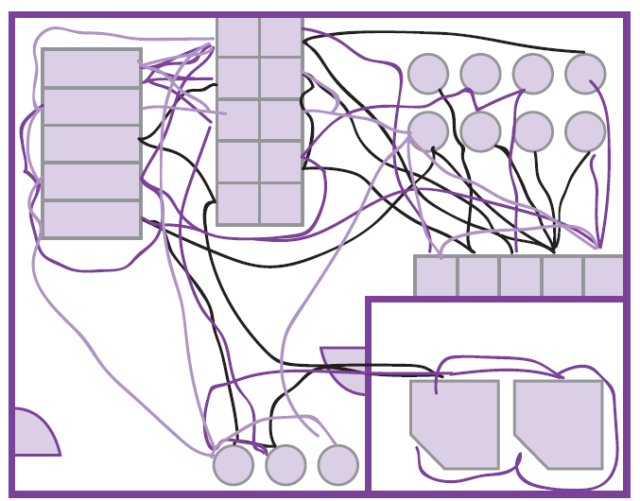 Werken met het Spaghetti-diagram - Boom Management