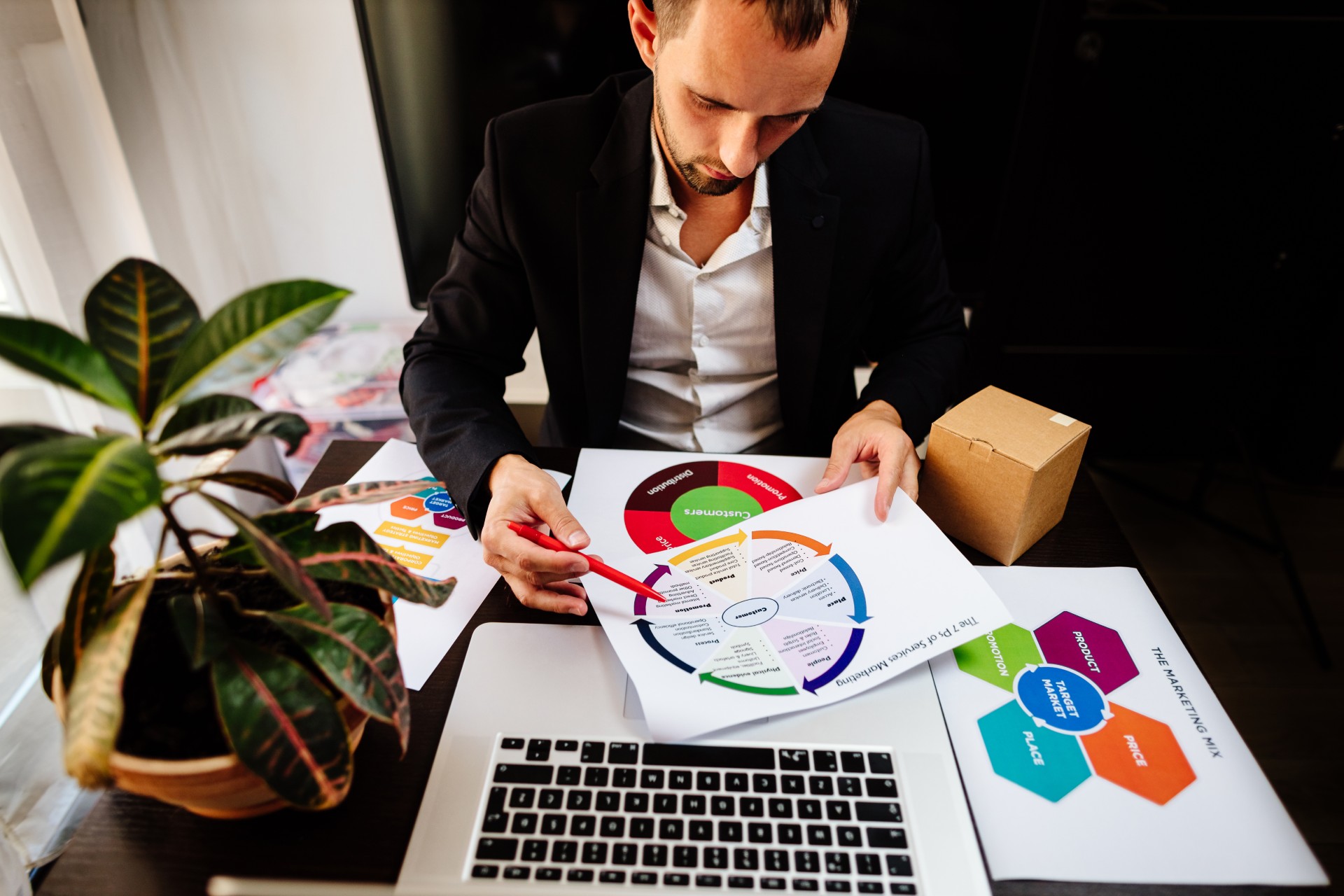 5 tips voor de moderne performance management cyclus - Boom Management